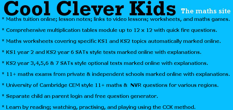 Welcome To Coolclever Kids