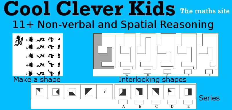 Welcome To Coolclever Kids