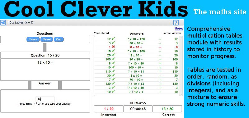 Welcome To Coolclever Kids